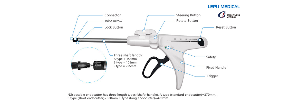 华体会全站hthcom华体会乐普医用一次性病历盒供应商/制造商/公司 - hthcom华体会,华体会平台官网最新链接
